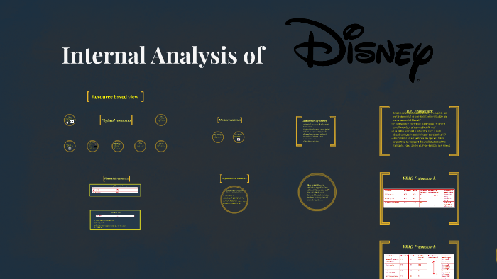 Internal Analysis of Disney by Ondrej Sisolak on Prezi