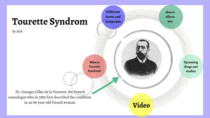 Tourette Syndrom by Jack Hanigan on Prezi
