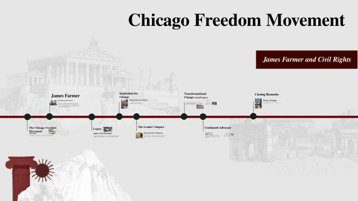 Chicago Freedom Movement by Eduardo Murguia on Prezi