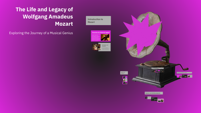 The Life and Legacy of Wolfgang Amadeus Mozart by Artiom on Prezi