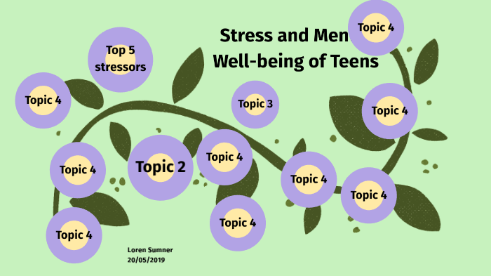 Stress and Mental Wellbeing of Teens by Loren Sumner on Prezi
