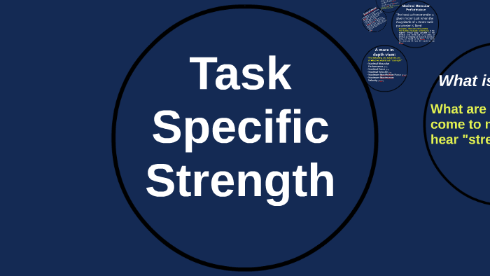 Task Specific Strength by Amanda Perry on Prezi