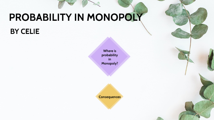 Probability in Monopoly by Celie Joffe on Prezi