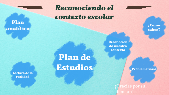 RECONOCIENDO NUESTRO CONTEXTO by Karen Sanchez on Prezi