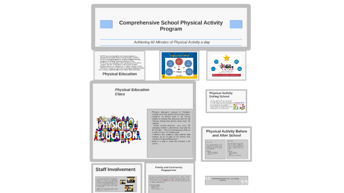 Comprehensive School Physical Activity Program by david keiling on Prezi
