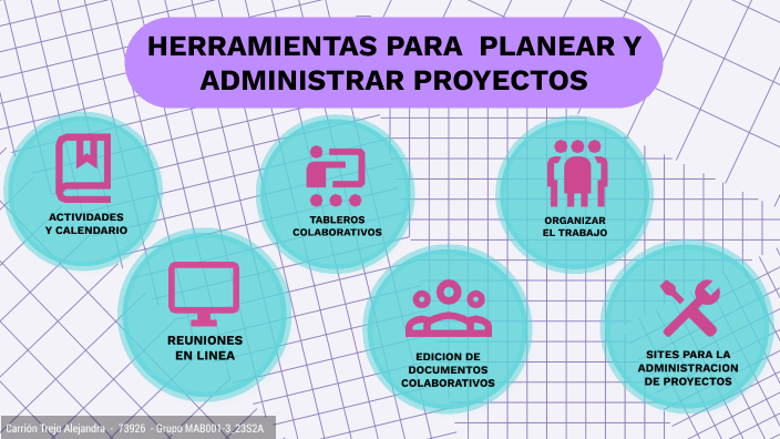 Herramientas para planear y administrar proyectos by Alejandra Carrión ...
