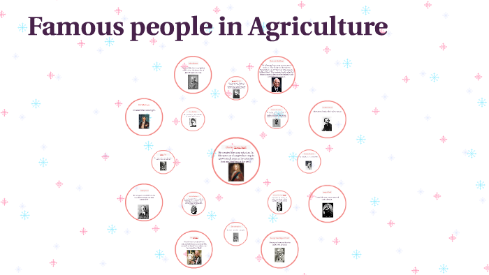 Famous people in Agriculture by Payten Buss on Prezi