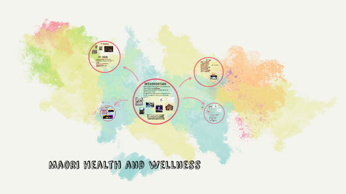 A Critical Reflection of Maori health and wellbeing by on Prezi