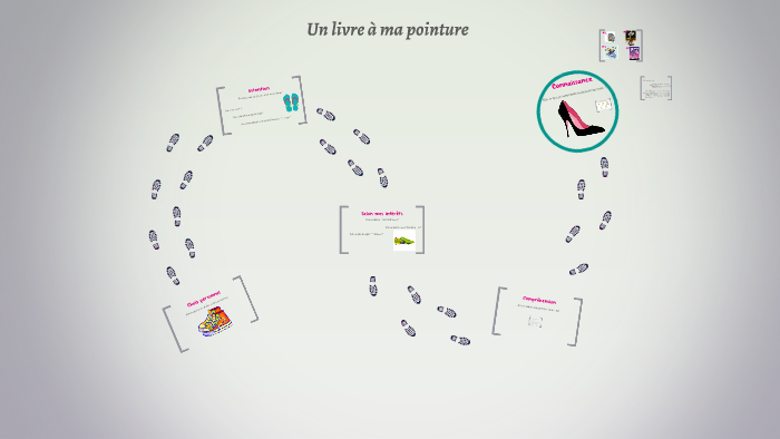 Un livre à ma pointure by Roxane Arès on Prezi