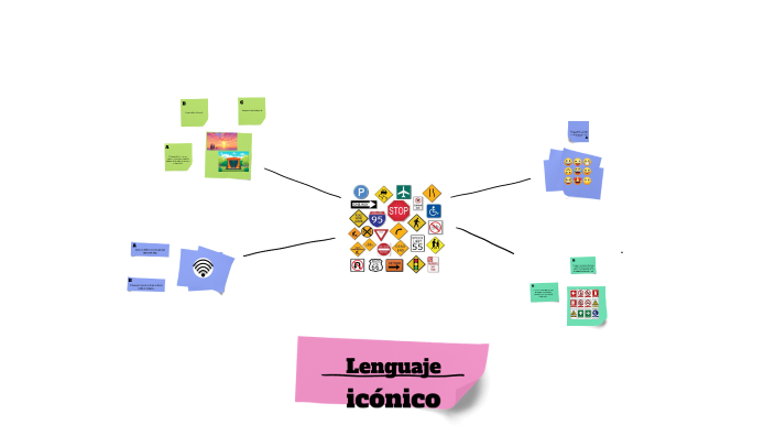 Lenguaje iconico by Leonel Aragonez on Prezi