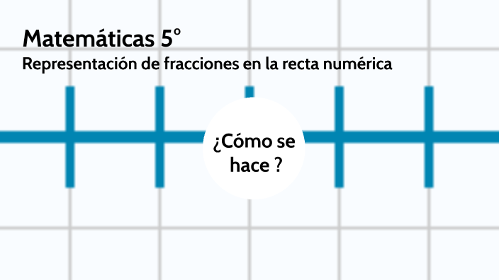 Representación de fracciones en la recta numérica by Elvira Martínez on ...