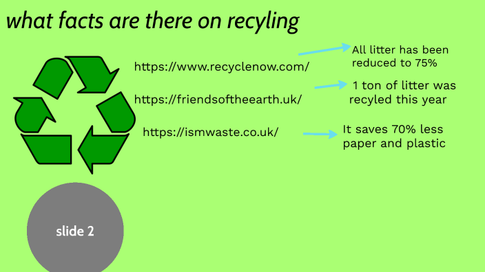 why litter is bad by Ioan Biddiscombe on Prezi