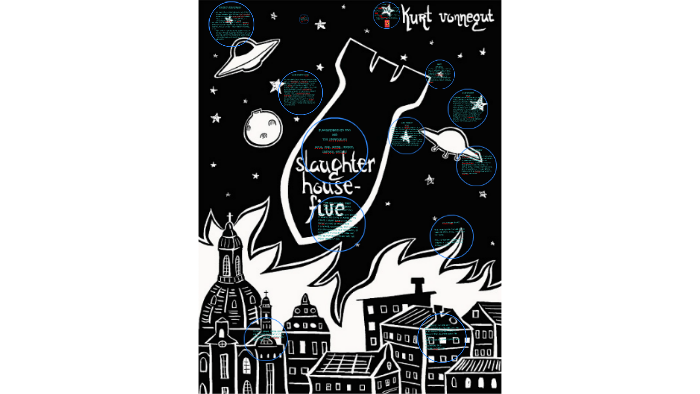 Slaughterhouse Five Book Circle Group by Natalie Cottrill on Prezi
