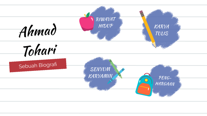 AHMAD TOHARI by PikaProgram on Prezi