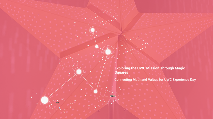 Exploring the UWC Mission Through Magic Squares by Behnaz Mirian on Prezi
