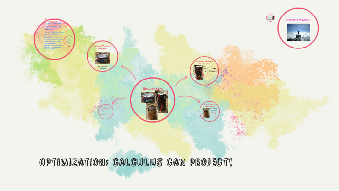 AP Calculus BC Can optimization by Anna Kofoed on Prezi