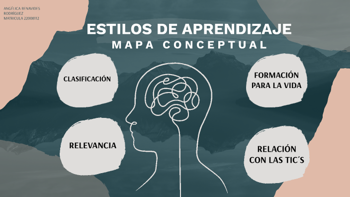 MAP CONCEPTUAL "Estilos de aprendizaje" by Angelica Benavides on Prezi