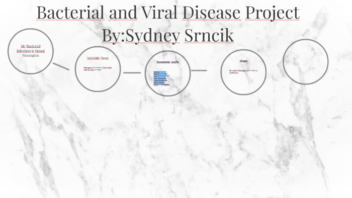 Bacterial and Viral Disease Project by sydney srncik on Prezi