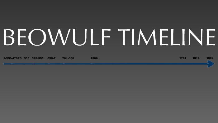 Beowulf Timeline by Jason Mazzella on Prezi