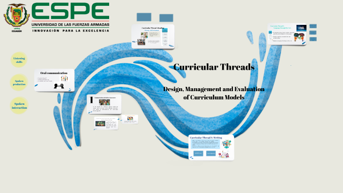 Curricular threads in the foreign language curriculum. by GEOVANNA ...