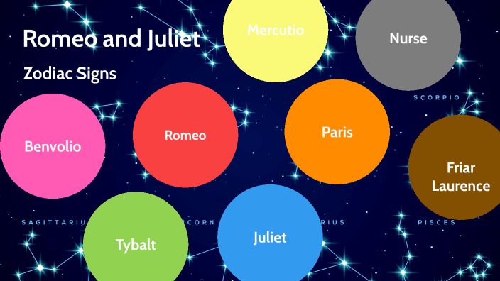 Romeo and Juliet Zodiac Signs by Briana Saldivar Lopez on Prezi