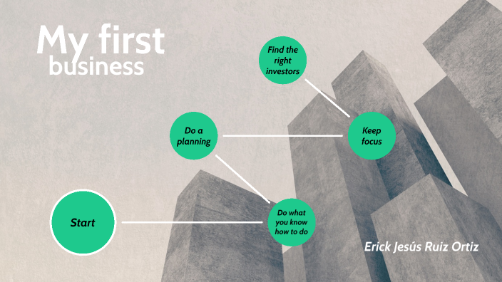 Mi primer negocio by Erick Jesús Ruiz Ortiz on Prezi