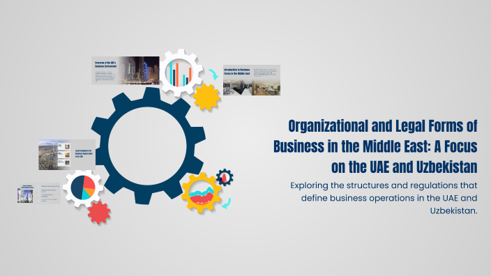 Organizational and Legal Forms of Business in the Middle East: A Focus ...