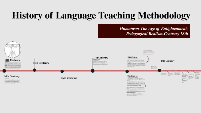 History of Language Teaching by Isabel Lopez on Prezi