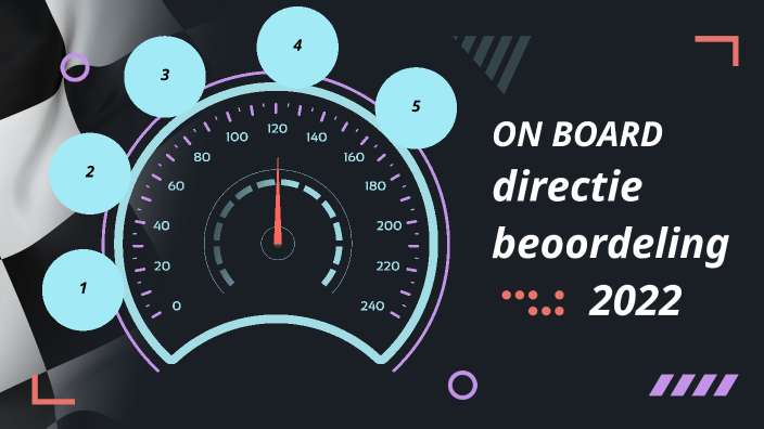 Directiebeoordeling 2022 by Ingrid Bijkerk on Prezi