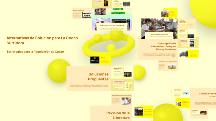 Alternativas de Solución para La Choco Surtidora by Carolina Gómez on Prezi
