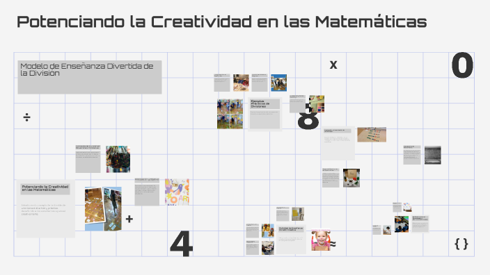Potenciando la Creatividad en las Matemáticas by Grupo 9 UBE ...