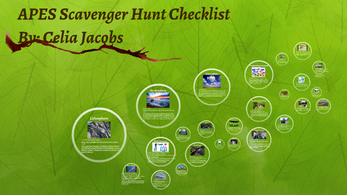 APES Scavenger Hunt Checklist by Celia Jacobs on Prezi