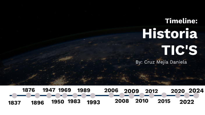 TIC'S TIMELINE by CRUZ MEJIA DANIELA on Prezi
