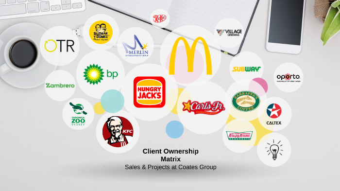 Client Ownership Matrix for Sales & Projects Team by Steppy Hunter on Prezi