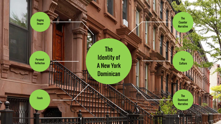 The Identity of a New York Dominican by Jaileen Vargas-Garcia on Prezi