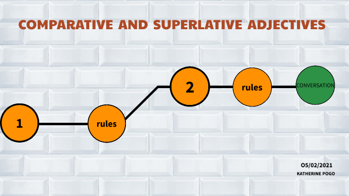 Presentation of comparative and superlative adjectives by Katherine ...