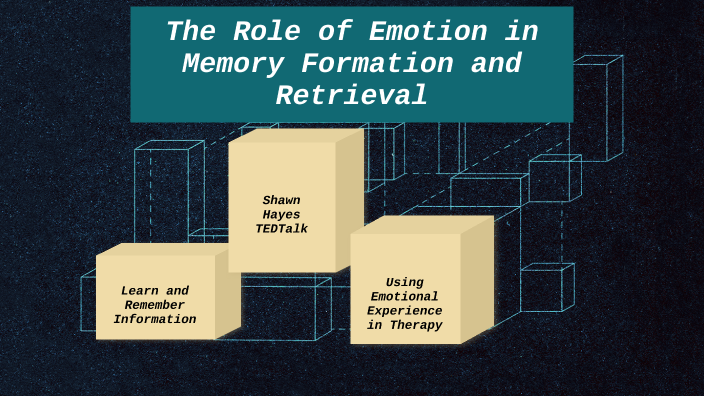 by Caleb Clifton on Prezi