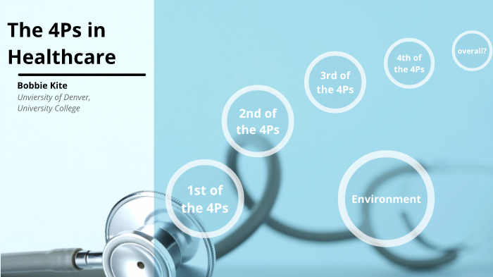 The 4Ps of Healthcare by Bobbie Kite on Prezi