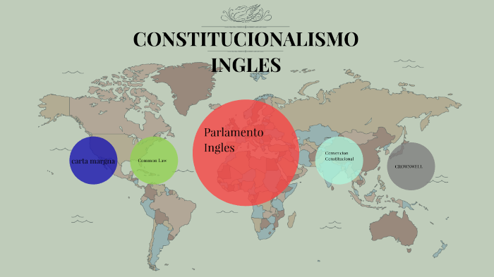 parlamento ingles by Andrea Moreno on Prezi