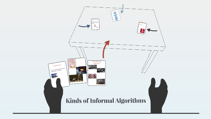 Kinds of Informal Algorithms by Julian Gutierrez Mayorga on Prezi