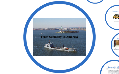 1st Day In America by Kevin Denson on Prezi