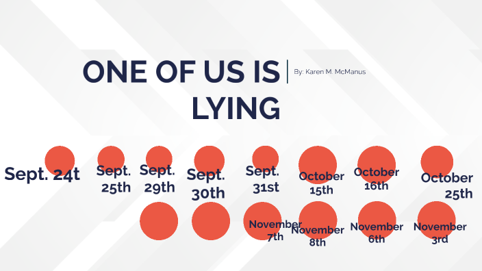 ONE OF US IS LYING by Porter Ihnen on Prezi