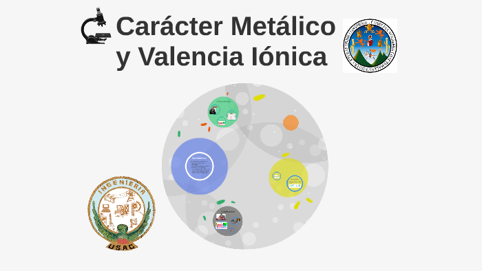 Cáracter Métalico y Valencia Ióncia by Jorge Delgado Gonzalez on Prezi