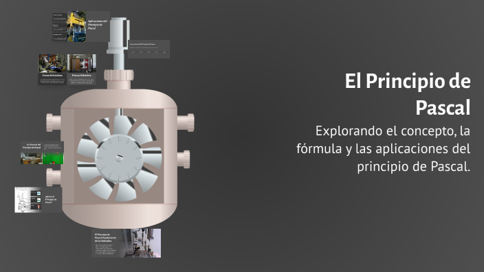 El Principio de Pascal by Dixiana Zelaya on Prezi