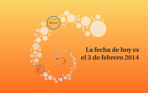 La fecha de hoy es by on Prezi