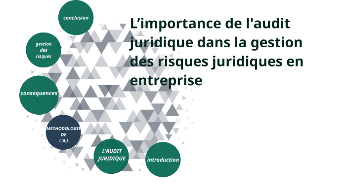 L’importance de l'audit juridique dans la gestion des risques juridiques en entreprise by Yousra ...