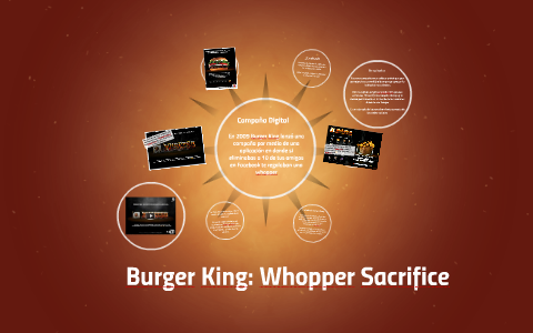 Burger King: Whopper Sacrifice by David R. Tabullo on Prezi