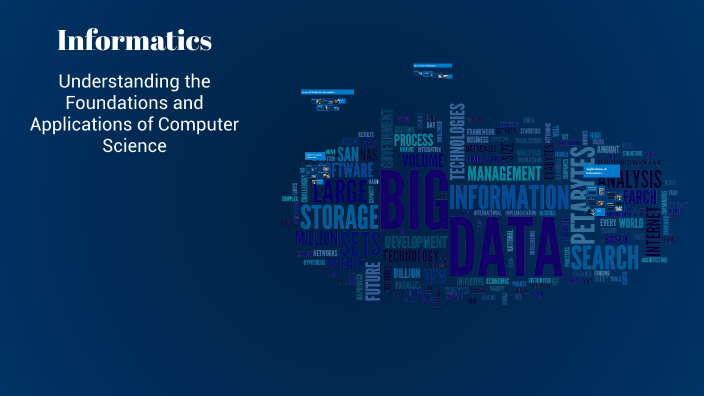 Informatics by MARK DUBICKI on Prezi