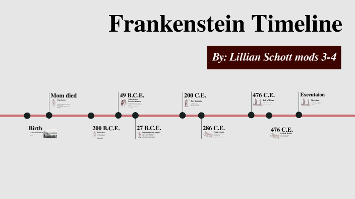 Frankenstein Timeline by Lillian Schott on Prezi