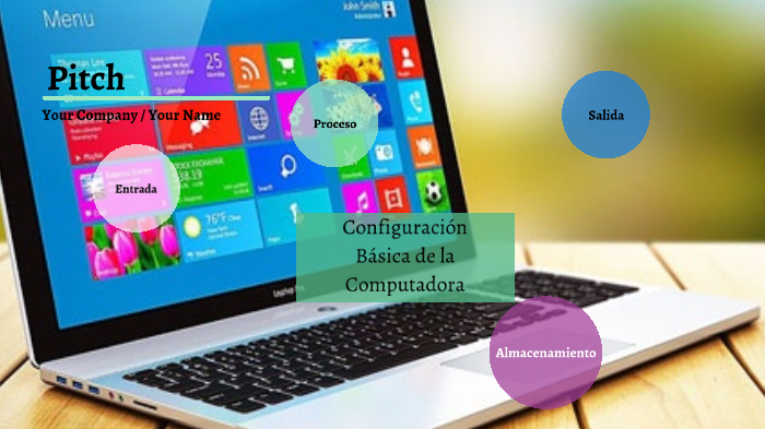 Configuración Básica de la Computadora by Carmen Arriola Hernández on Prezi